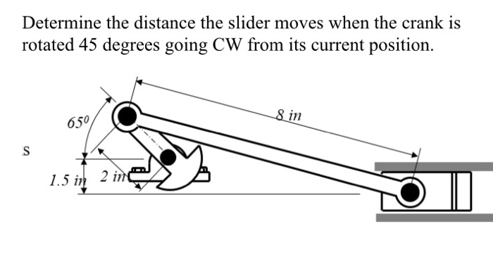 Solved Determine the distance the slider moves when the | Chegg.com