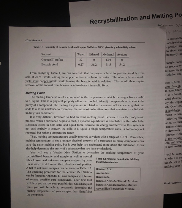 Solved Recrystallizati DATA TABLE Part I Recrystallization | Chegg.com