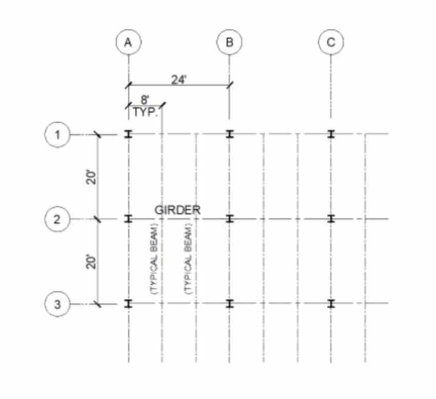 Solved For the following diagram, size the girder | Chegg.com