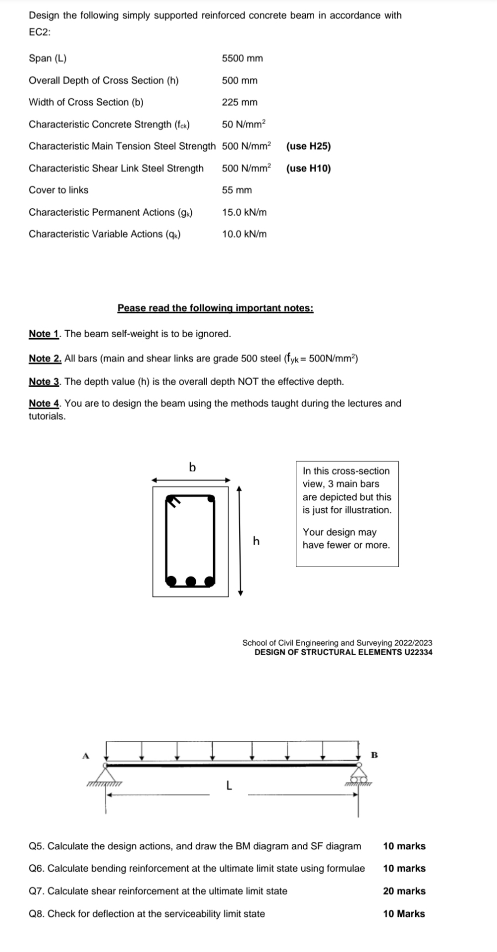 Solved Design the following simply supported reinforced | Chegg.com