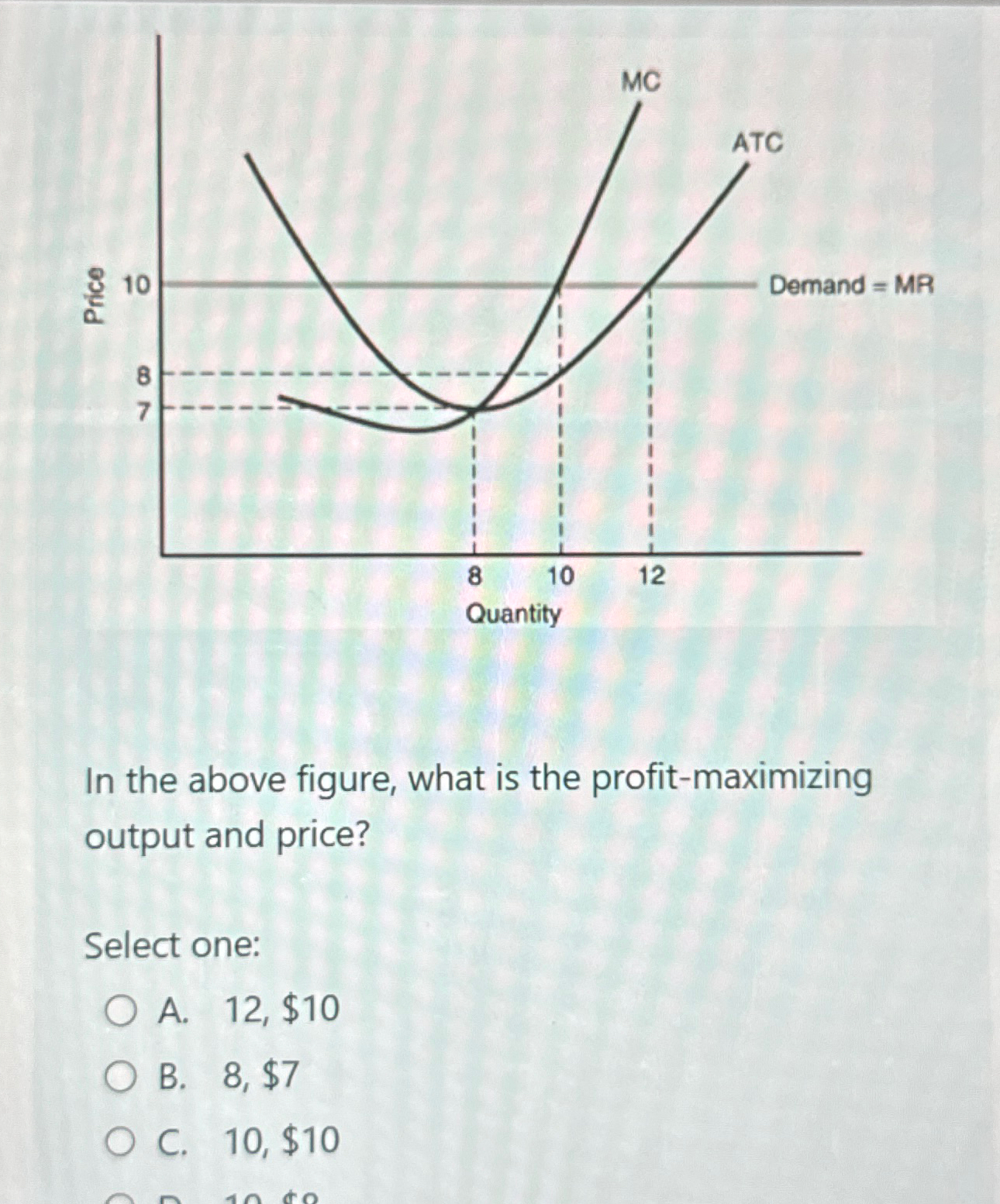 Solved In the above figure, what is the profit-maximizing | Chegg.com