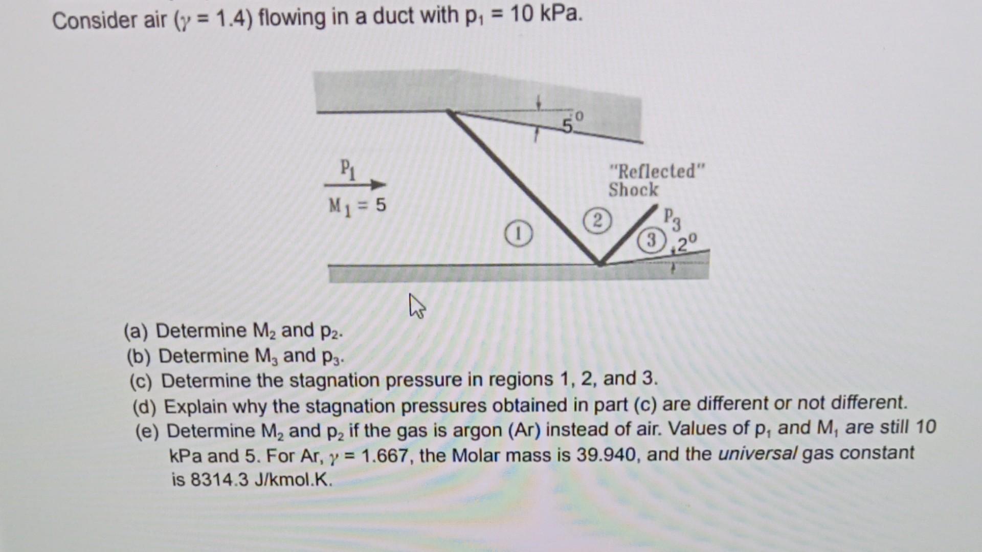 Solved Consider air (γ=1.4) flowing in a duct with p1=10kPa. | Chegg.com