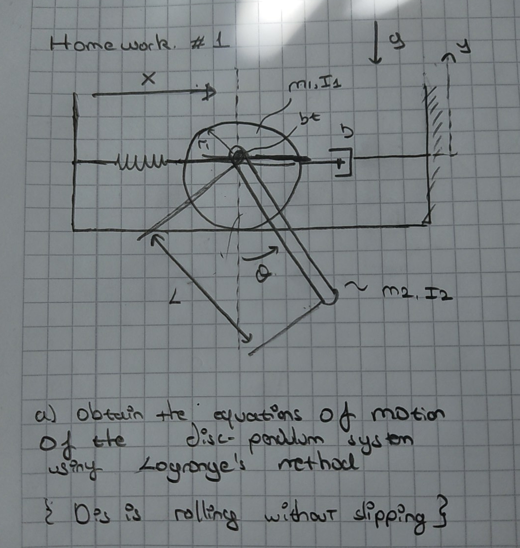 Homework. #1a) ﻿obtain the equations of motion of the | Chegg.com