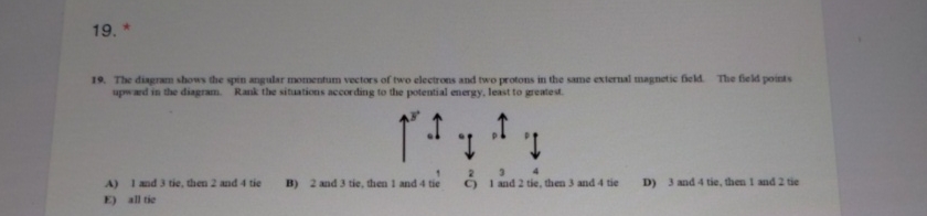 Solved The diagram shows the spen angular momentum vectors | Chegg.com
