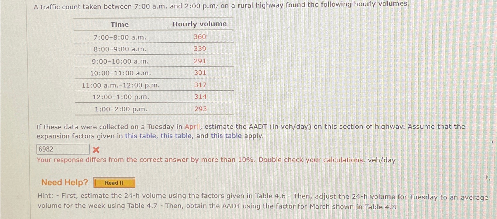 Solved A traffic count taken between 7:00 ﻿a.m. ﻿and 2:00 | Chegg.com