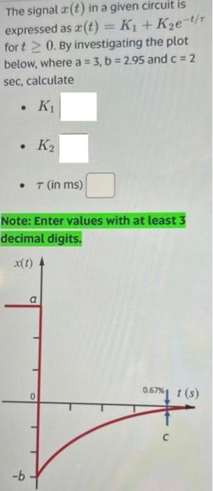 Solved The signal x(t) in a given circuit is expressed as | Chegg.com