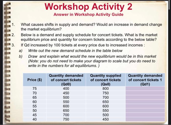 Solved Workshop Activity 2 Answer in Workshop Activity Guide | Chegg.com