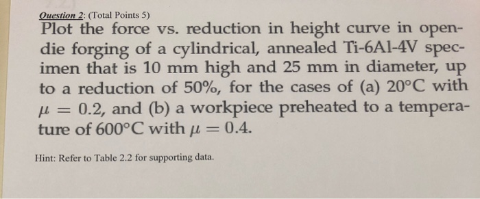 Solved Question 2: (Total Points 5) Plot the force vs. | Chegg.com
