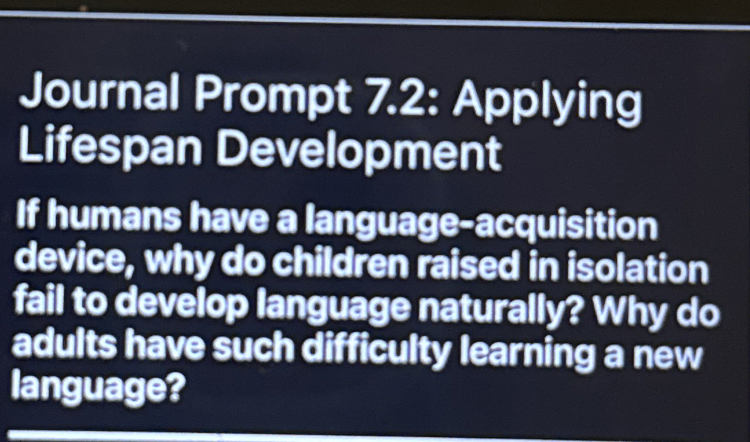 Solved Journal Prompt 7.2: Applying Lifespan DevelopmentIf | Chegg.com