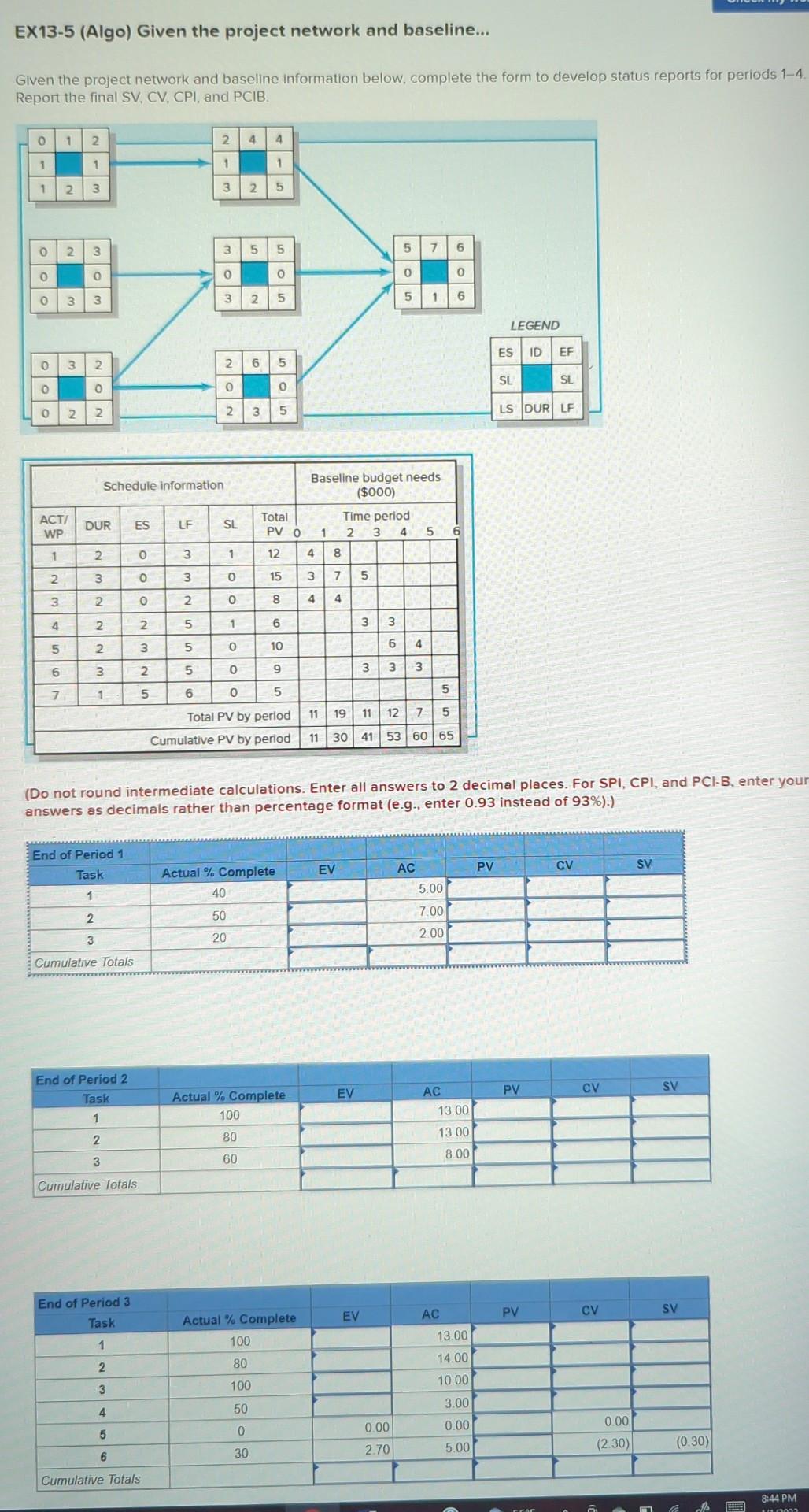 Solved EX13-5 (Algo) Given the project network and | Chegg.com