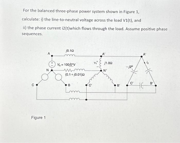 Solved For the balanced three-phase power system shown in | Chegg.com
