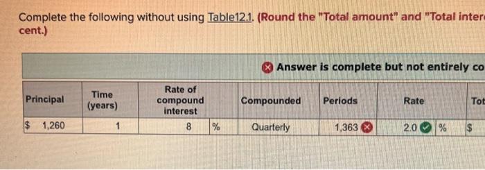 Solved Complete the following without using Table12.1. | Chegg.com