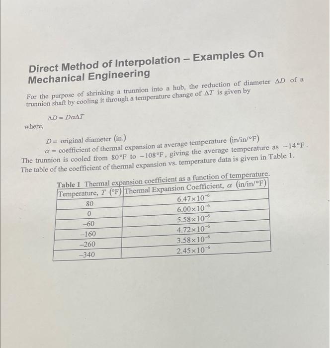 Solved Direct Method of Interpolation - Examples On | Chegg.com