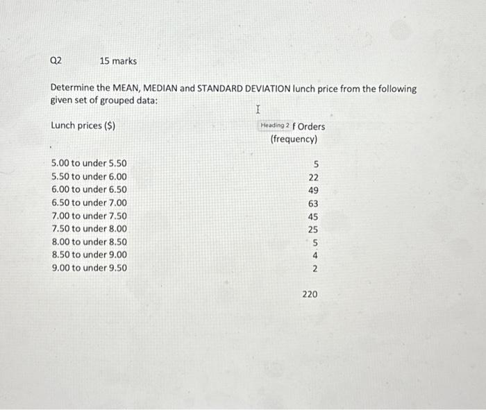 Solved Determine the MEAN, MEDIAN and STANDARD DEVIATION | Chegg.com