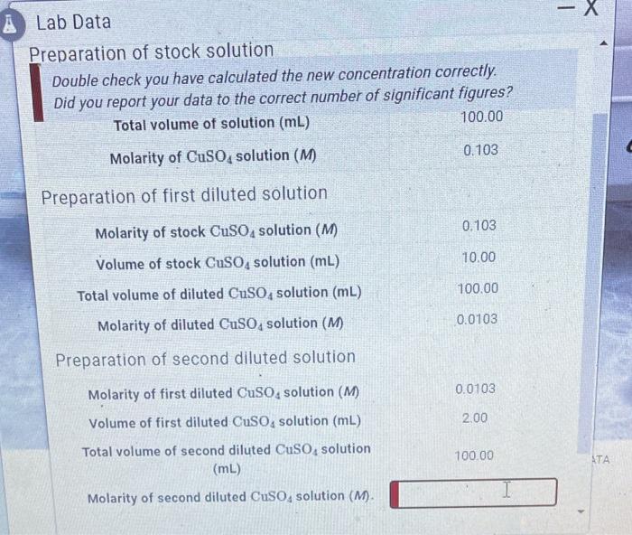Solved Lab Data Preparation of stock solution Double check | Chegg.com Solved Lab Data Preparation of stock solution Double check | Chegg.com