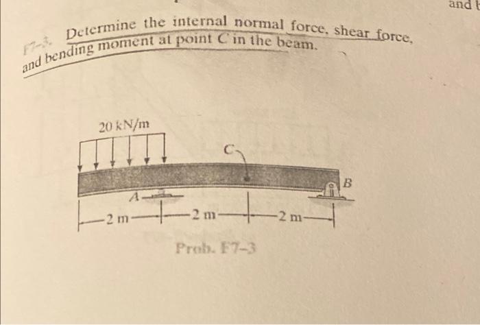 Solved and 12 Determine the internal normal force, shear | Chegg.com