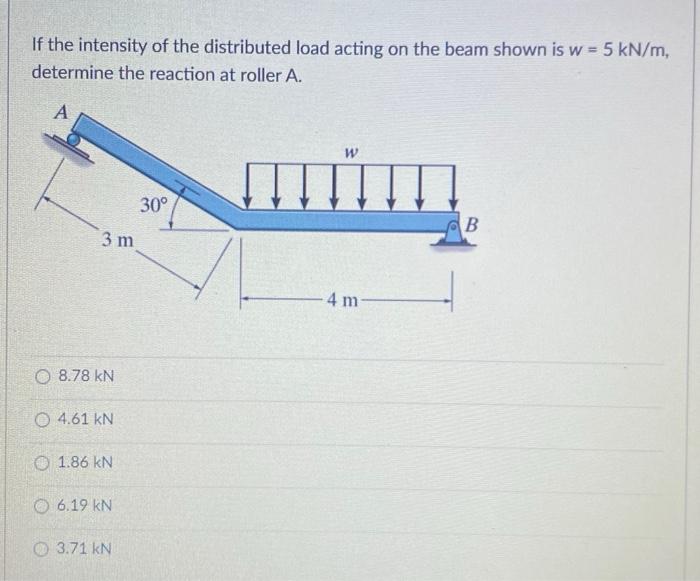 Solved If the intensity of the distributed load acting on | Chegg.com