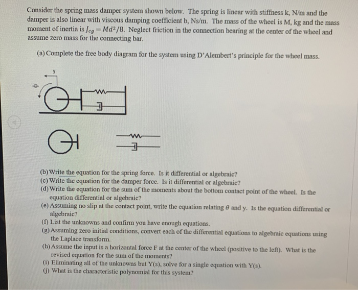 Consider the spring mass damper system shown below. | Chegg.com