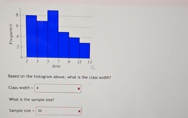 Solved How can I figure out Based on the histogram above, | Chegg.com
