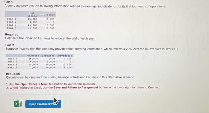 Solved Required: Calculate the Retained Earnings balance at | Chegg.com