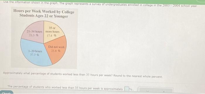 Solved Hours per Week Worked by College Students Ages 22 or | Chegg.com