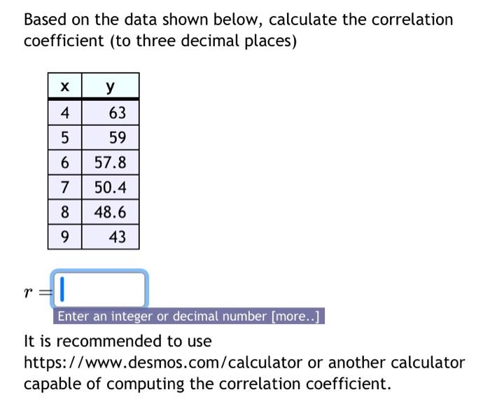 Solved Based on the data shown below, calculate the | Chegg.com