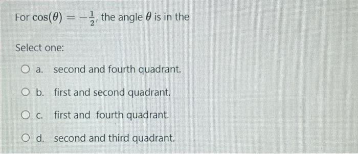 Solved The grapth of y=f(x) is shown in the figure above. | Chegg.com