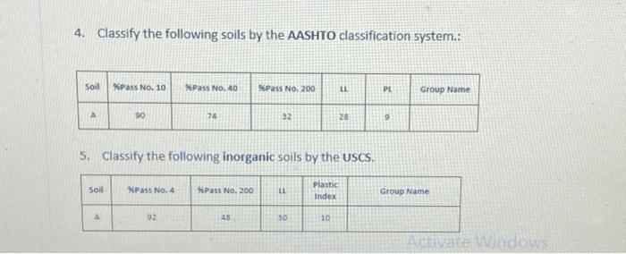 Solved 4. Classify the following soils by the AASHTO | Chegg.com