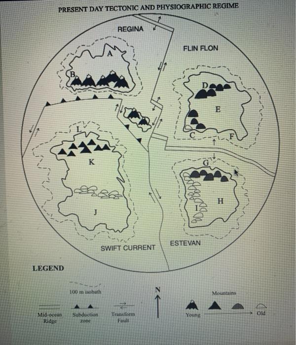 Solved 3) Which sections preserve cratonic sequences? What | Chegg.com