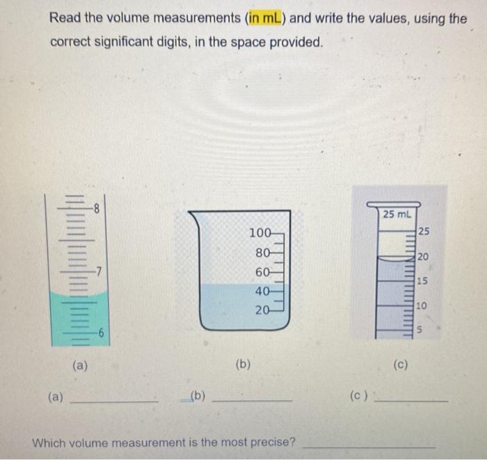Solved Read the volume measurements (in mL) and write the | Chegg.com