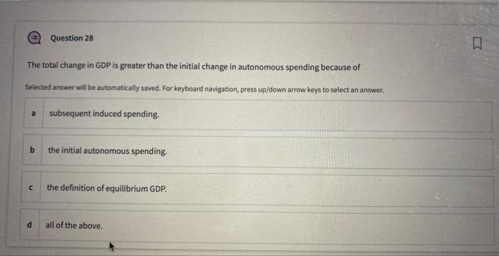 Solved The total change in GDP is greater than the initial | Chegg.com
