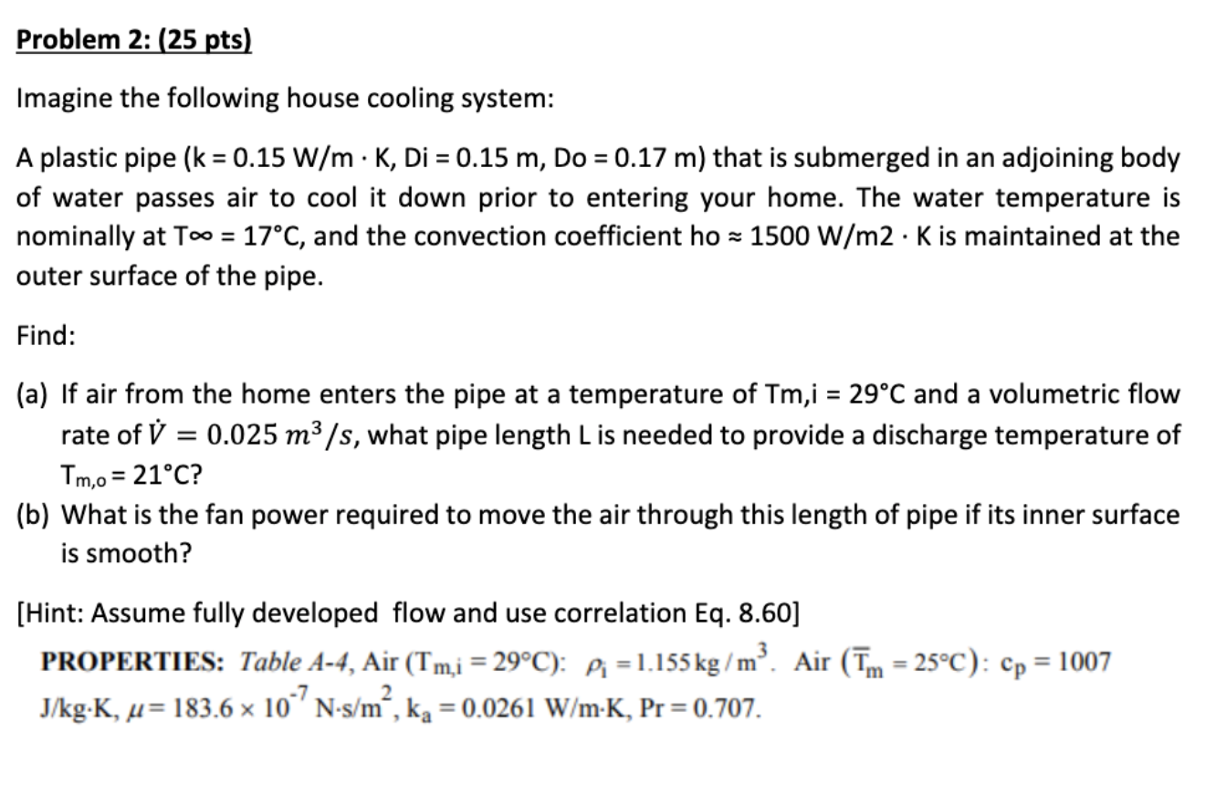 Solved Problem 2: (25 ﻿pts)Imagine the following house | Chegg.com