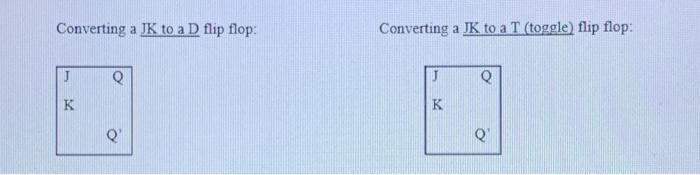 Solved ≫ FILL IN THE Q's for JK function table: Draw the Two | Chegg.com