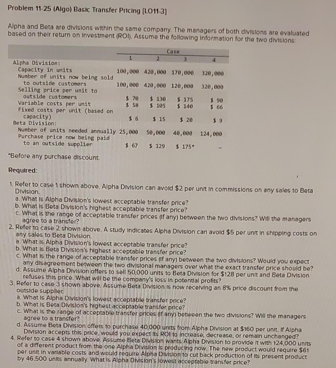 Solved Problem 11-25 (Algo) Basic Transfer Pricing [LO11-3] | Chegg.com