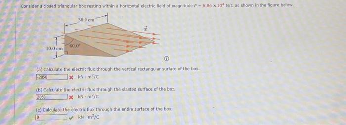 Solved der a closed triangular box resting within a | Chegg.com