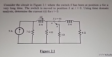 Solved Consider the circuit in Figure 2.1 ﻿where the switch | Chegg.com