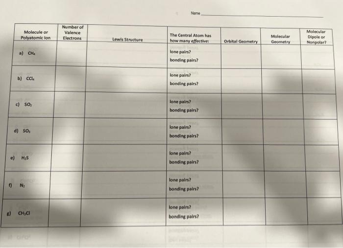 Solved Name. | Chegg.com