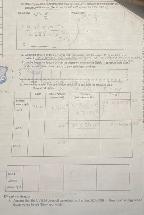 Solved 11. What kind of wave on the electromagnetic spectrum | Chegg.com