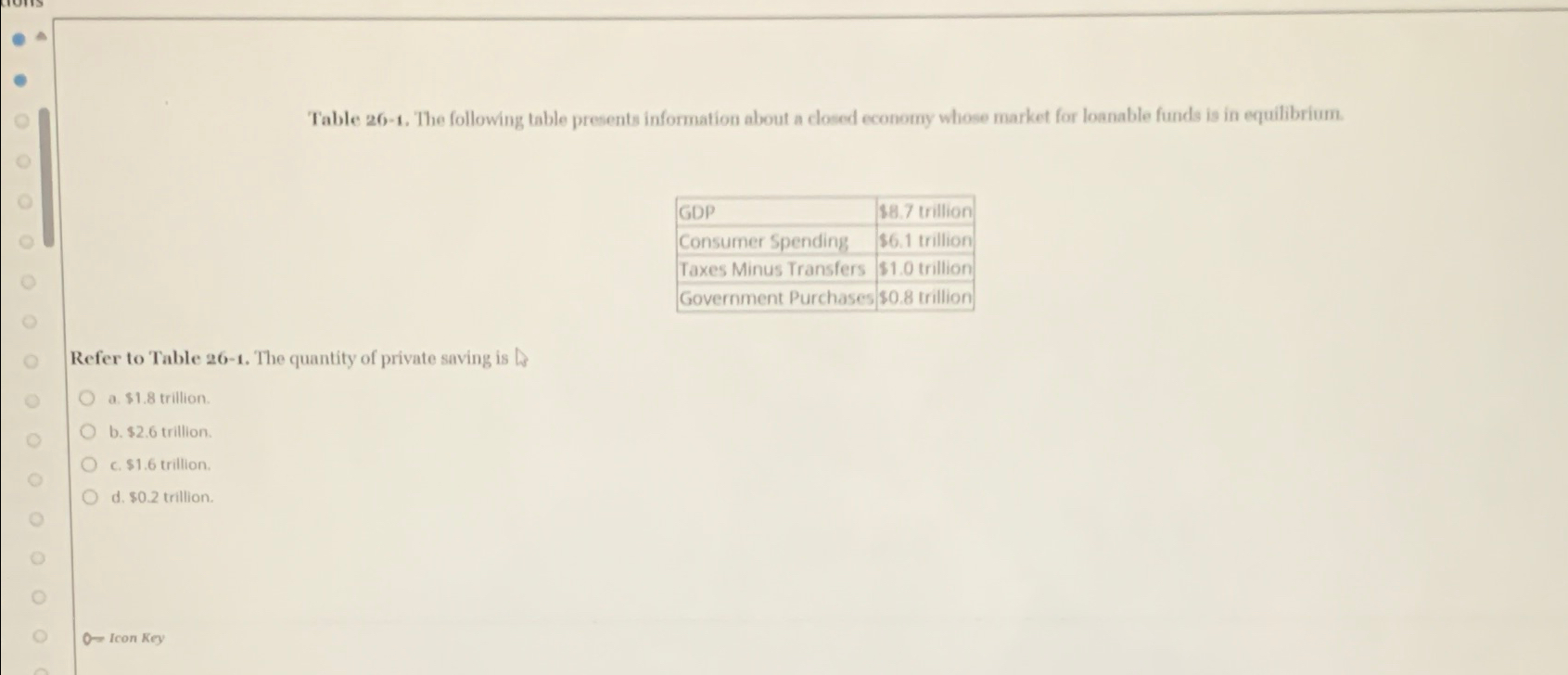 Solved Table 26-1. ﻿The following table presents information | Chegg.com