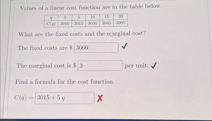 Solved Values Of A Linear Cost Function Are In The Table