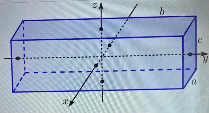 Solved A Gaussian surface in the shape of a rectangular box | Chegg.com