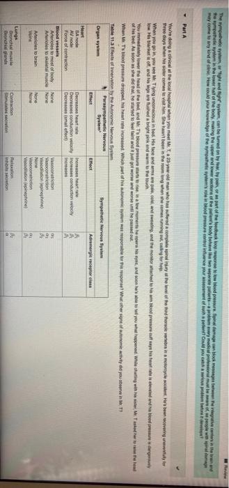 Solved MAP Decreased sympathetic activity Increased mean | Chegg.com