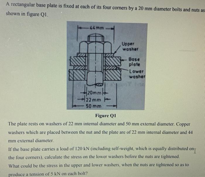 Solved А rectangular base plate is fixed at each of its four | Chegg.com