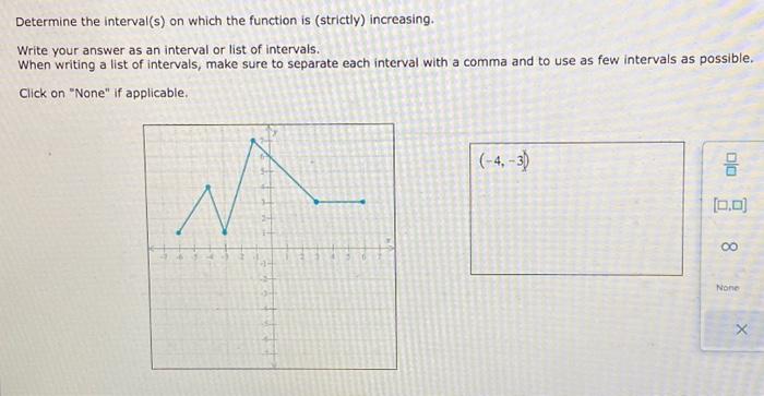 Solved Determine the interval(s) on which the function is | Chegg.com