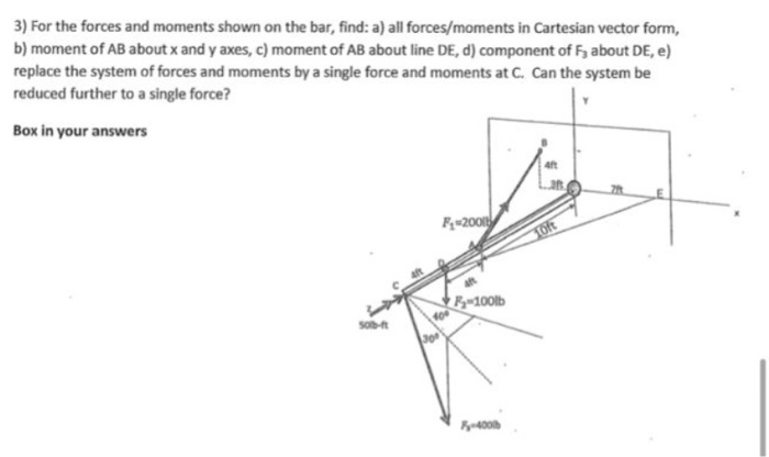 Solved 3) For the forces and moments shown on the bar, find: | Chegg.com