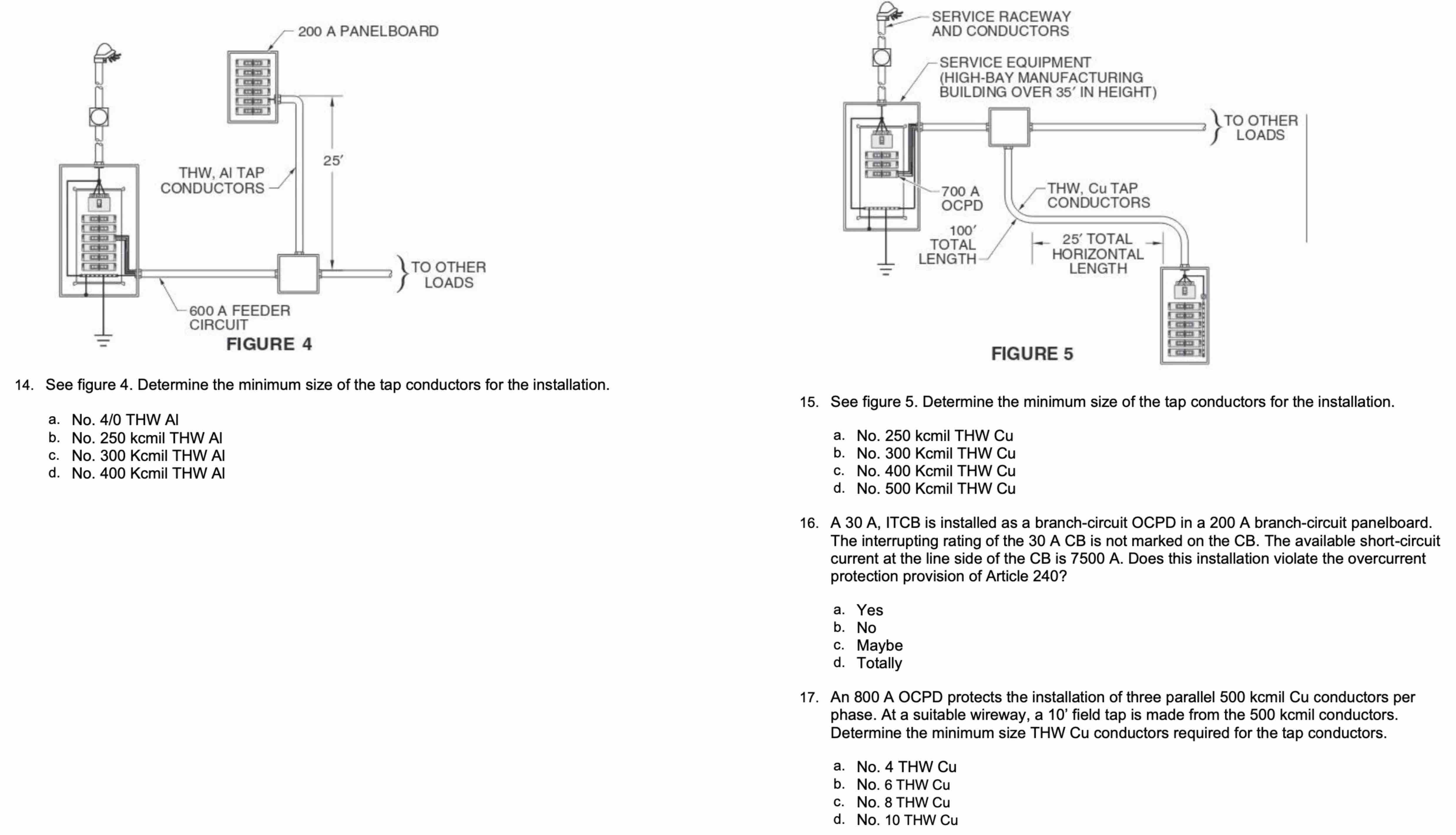 Solved See figure 4. ﻿Determine the minimum size of the tap | Chegg.com