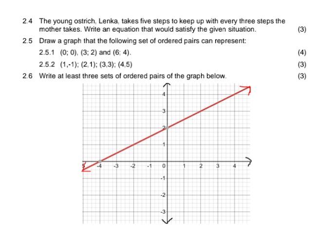 Solved 2.4 The young ostrich, Lenka, takes five steps to | Chegg.com