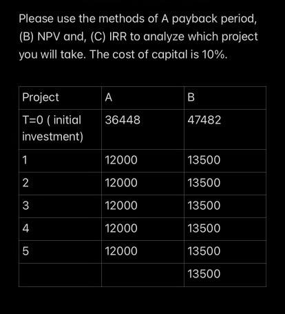 Solved Please use the methods of A payback period, (B) NPV | Chegg.com