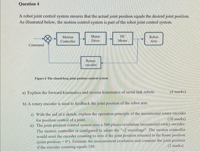 Solved Question 4 A robot joint control system ensures that | Chegg.com