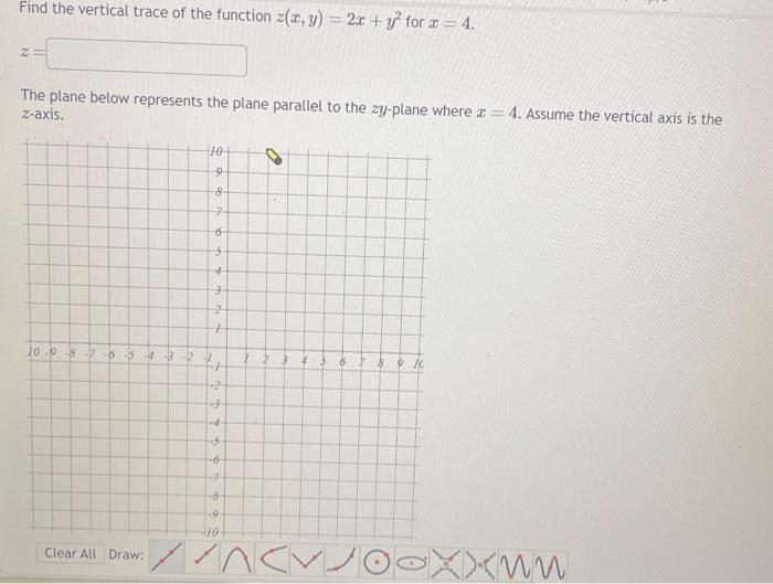 Solved Find the vertical trace of the function z(x,y)=2x+y2 | Chegg.com